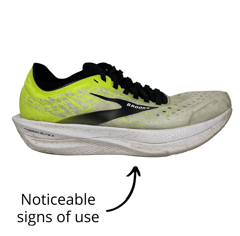 Sneaker Guidelines - GotSneakers